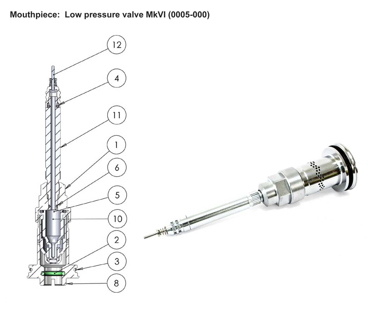 Poseidon Webshop - LP-Valve MkVI